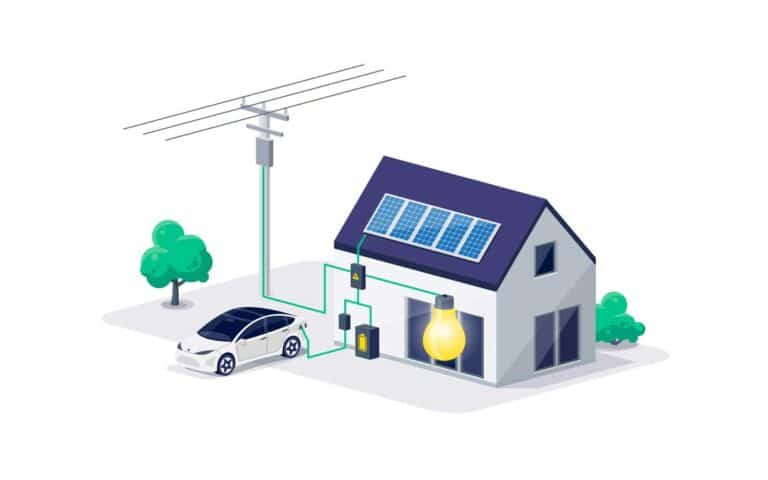 Explore Smart Electrical Panel Benefits For Homes - Done